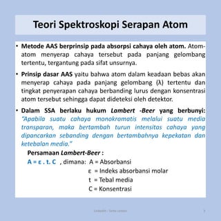 AAS Atomic Absorption Spectroscopy .pdf