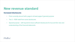 Aasb 15 revenue from contracts with customers presentation final | PPT