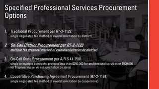 The Benefits of On-Call Procurement for Design Professional Services | PPT