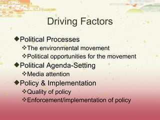 Political Drivers of Air Pollution in the U.S.: A Time-Series Analysis ...