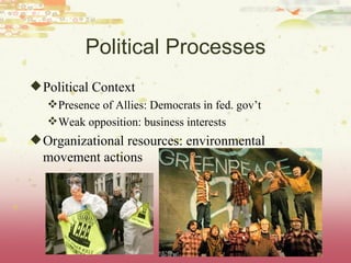 Political Drivers of Air Pollution in the U.S.: A Time-Series Analysis ...