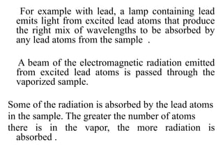 Atomic absorption spectrum PowerPoint pp | PPTX
