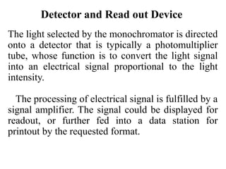 Atomic absorption spectrum PowerPoint pp | PPTX
