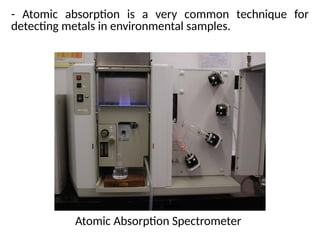 Atomic absorption spectrum PowerPoint pp | PPTX