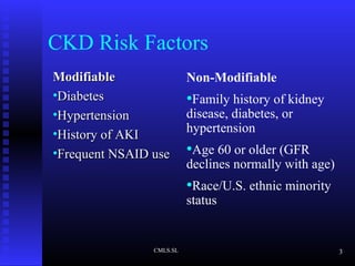 Accuracy of Laboratory Parameters in Management of CKD and NCD | PPT