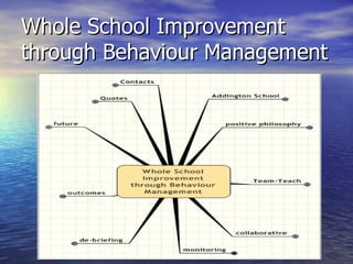 Whole School Improvement through Behaviour Management | PPT