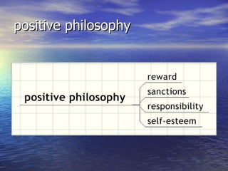 Whole School Improvement through Behaviour Management | PPT