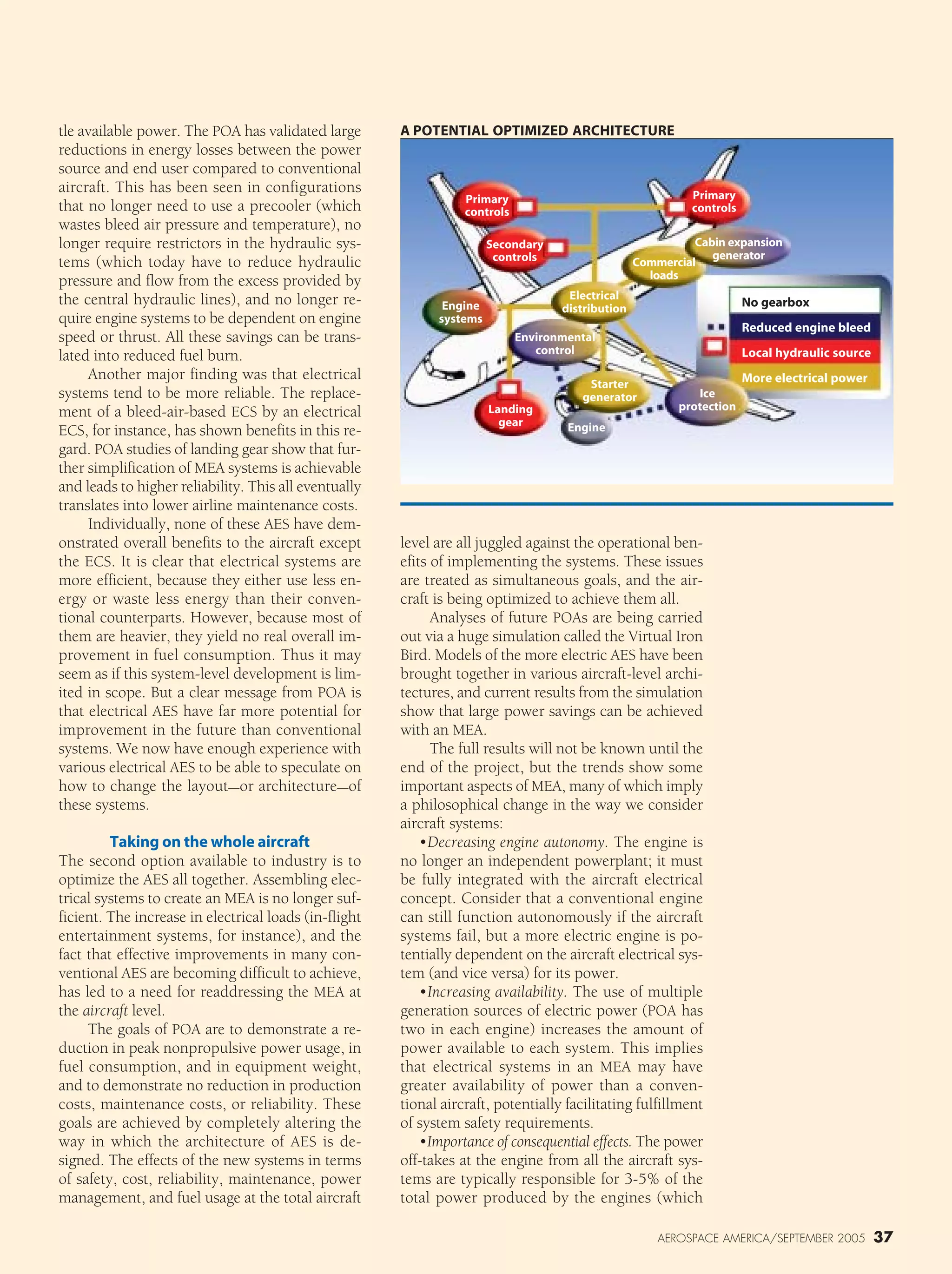 Beyond the More Electric Aircraft | PDF