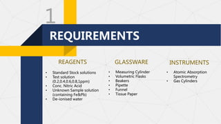 Atomic Absorption Spectroscopy | PPTX | Chemistry | Science