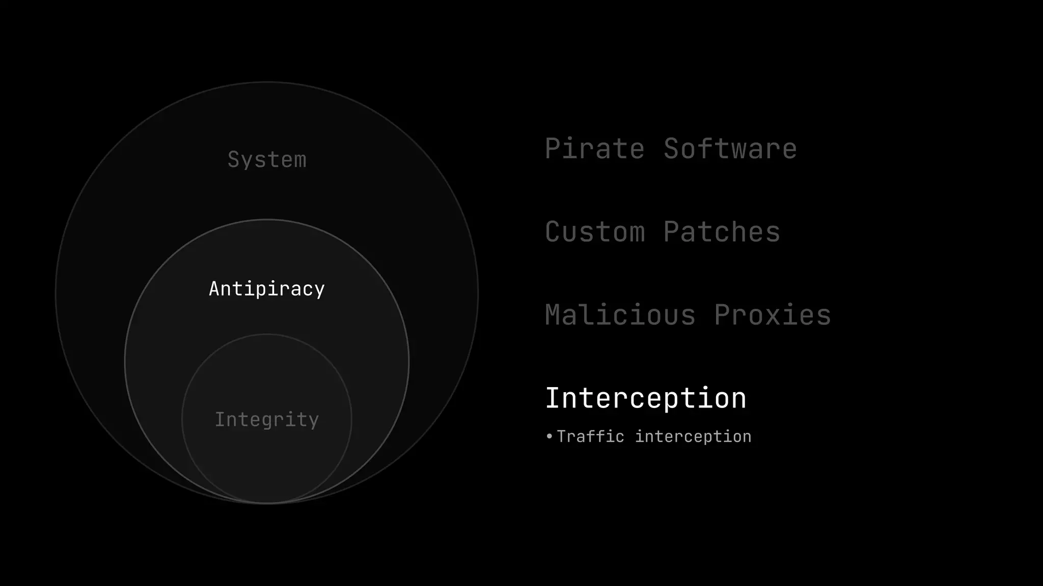 Android App Security Fundamentals | PPT