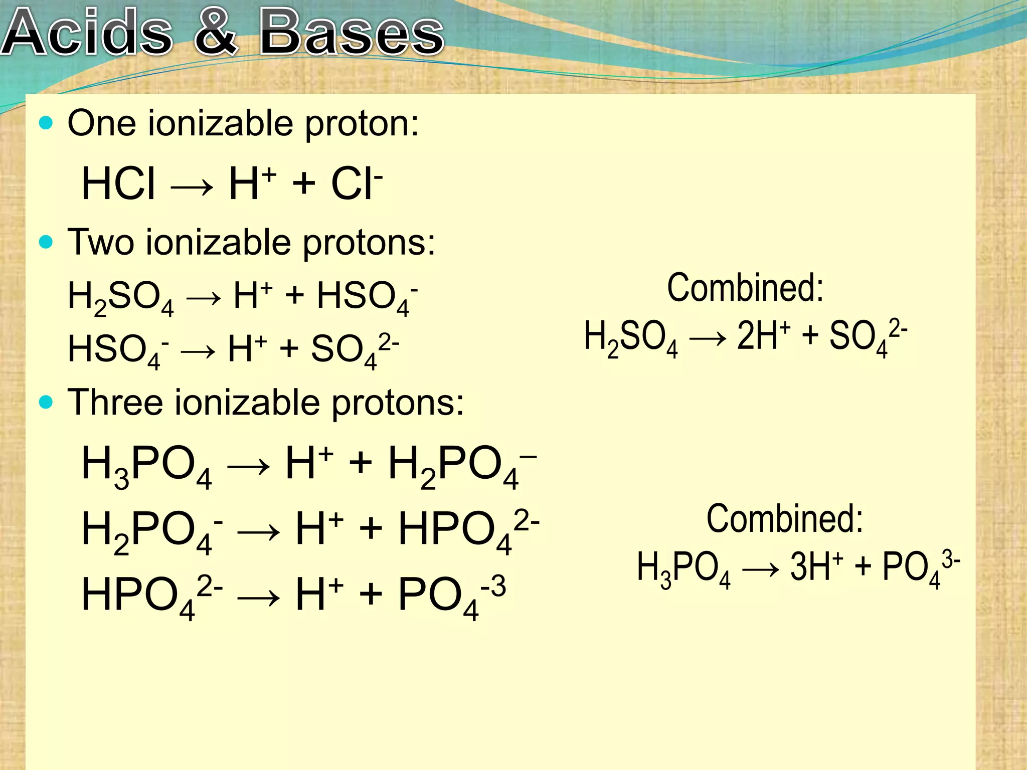 Acid,Bases And Salt(s) (ScienCe) | PPTX