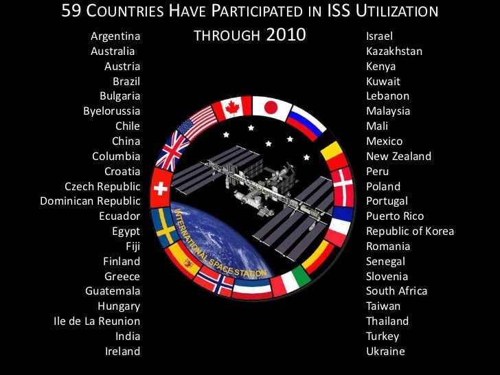 The International Space Station: More Than You Can Imagine