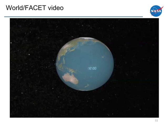 NASA: More Than You Imagine | PPT