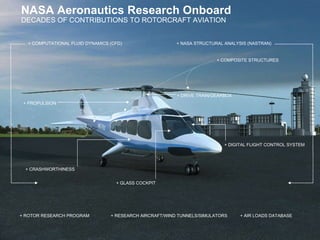 NASA: More Than You Imagine | PPT