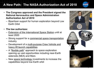 ESMD Overview: Imagining a Vibrant Future for Human Exploration of ...