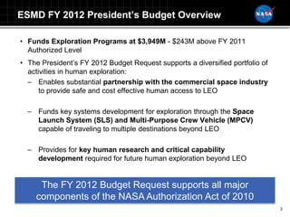 ESMD Overview: Imagining a Vibrant Future for Human Exploration of Space | PPTX