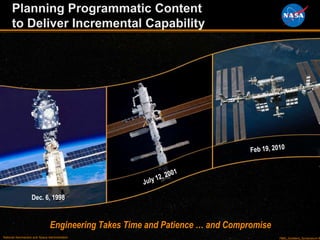 Space Launch System (SLS) | PPTX
