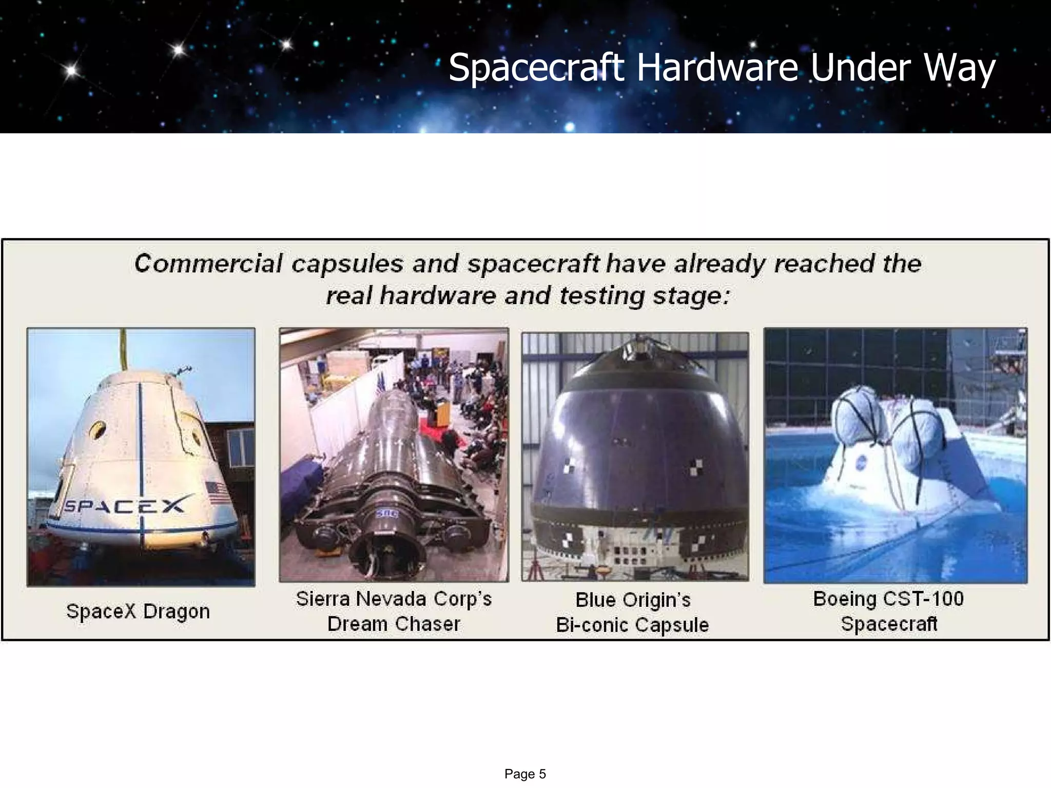 Commercial Spaceflight Federation | PPT