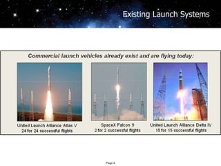 Commercial Spaceflight Federation | PPT