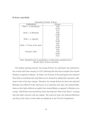 Implicit Bias in Religion | PDF