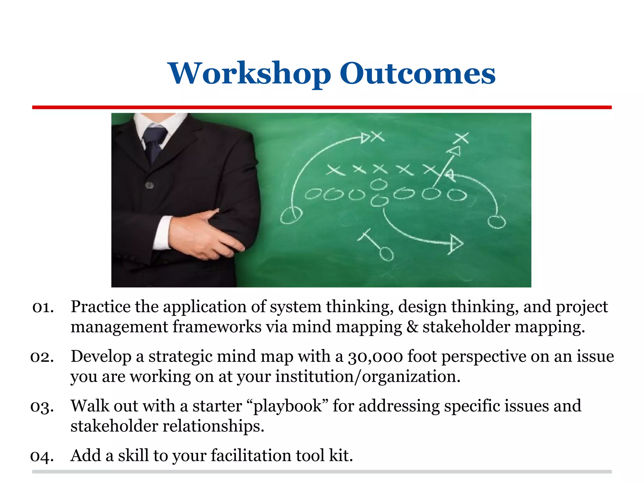 AASHE 2014 Mind Mapping: A Systems Thinking Application for Change ...