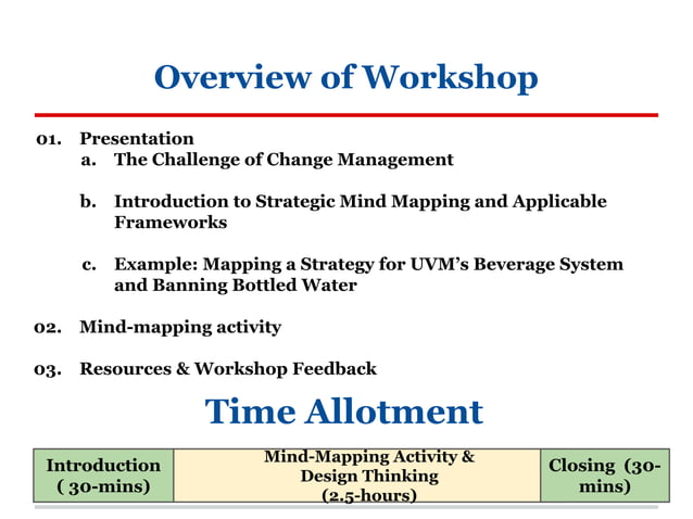 AASHE 2014 Mind Mapping: A Systems Thinking Application for Change ...
