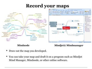 AASHE 2014 Mind Mapping: A Systems Thinking Application for Change Management | PPT