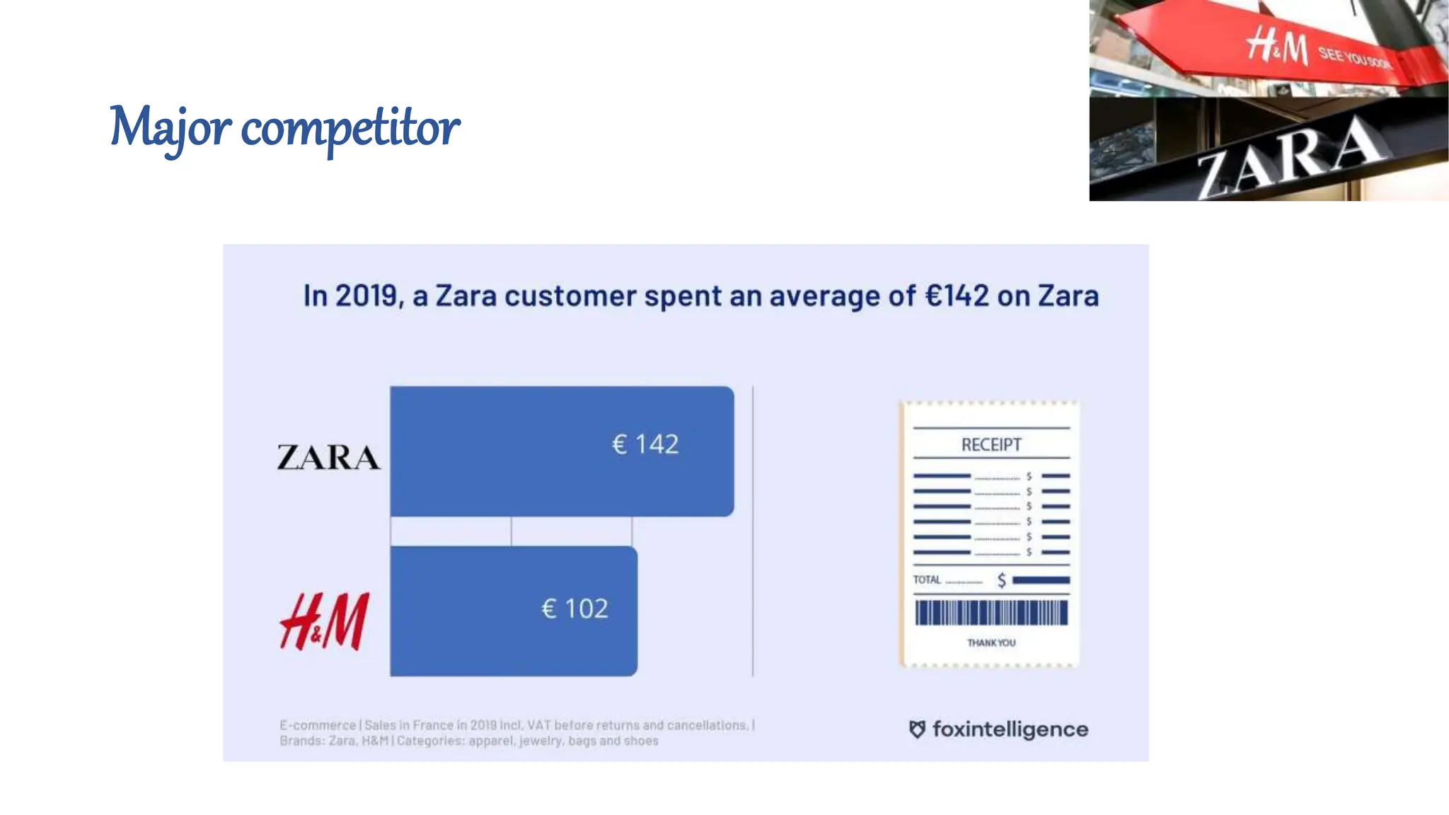 SUCCESSFULL JOINT VENTURES IN INDIA, ZARA | PPTX