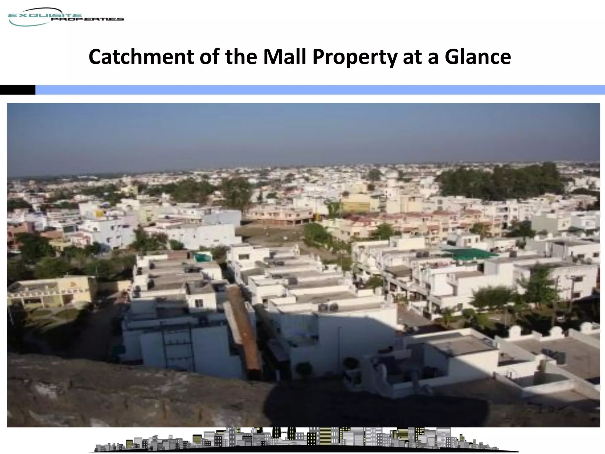 Aashima shopping mall bhopal | PDF