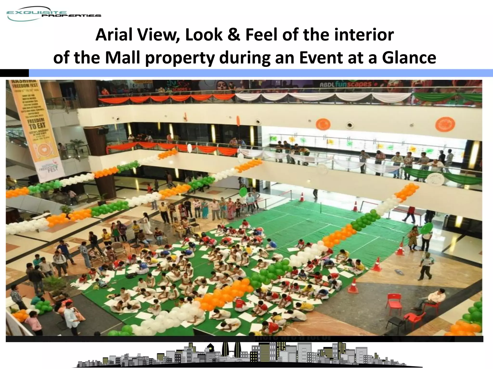 Aashima shopping mall bhopal | PDF