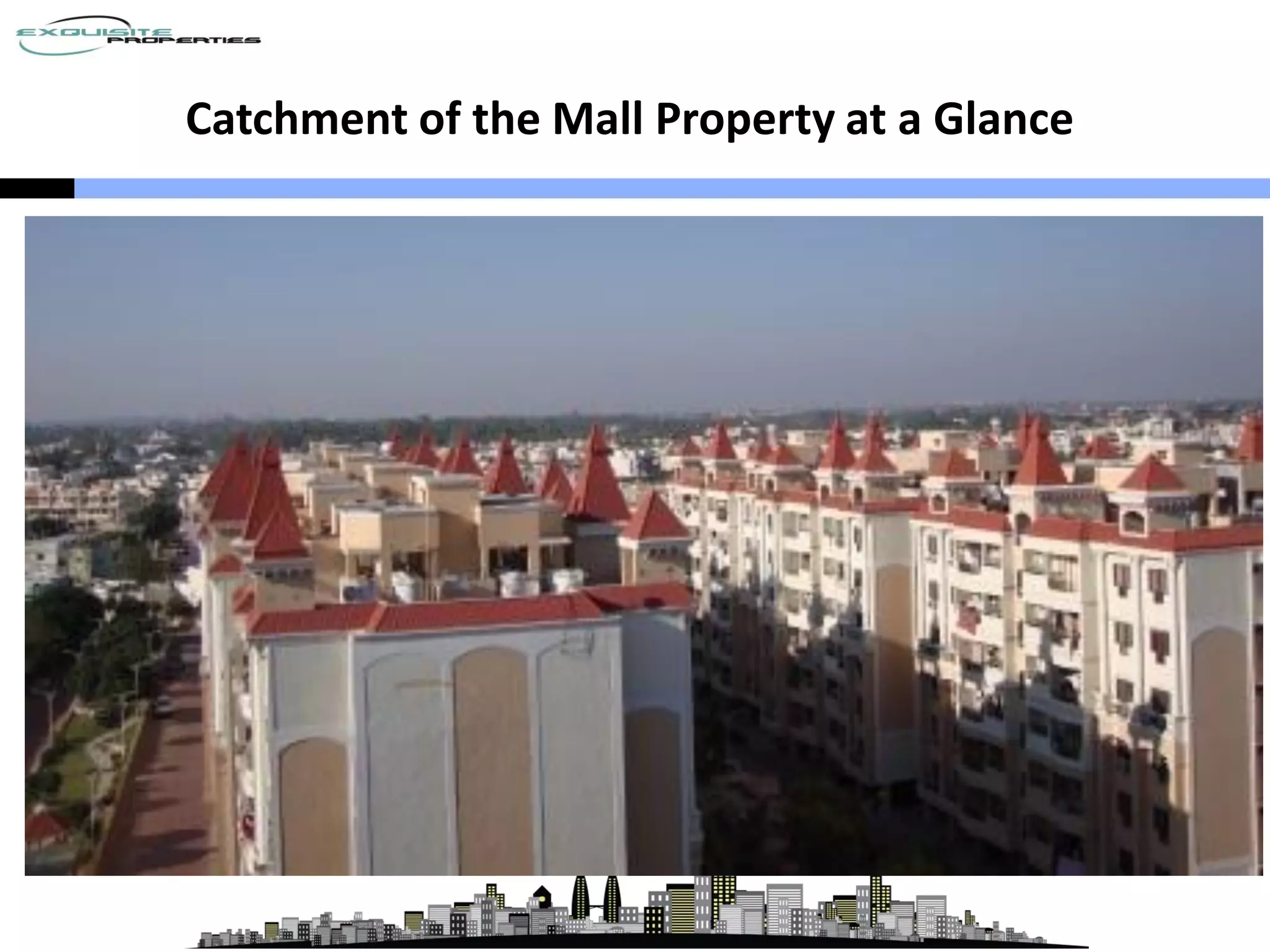 Aashima shopping mall bhopal | PDF