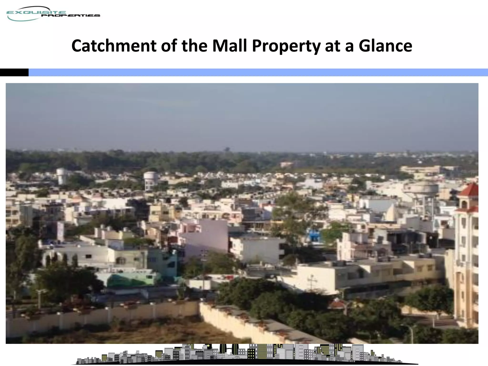 Aashima shopping mall bhopal | PDF