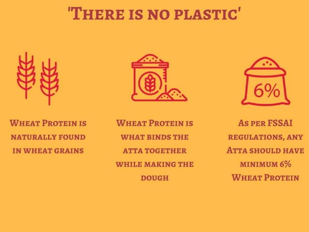 Aashirvaad atta : Brand Communication | PPTX | Marketing and ...