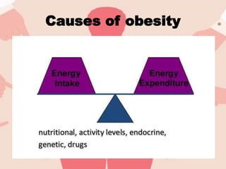 physiotherapy Management in obesity,osteoporosis,diabetes,rickets | PPTX