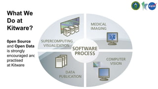 Scientific Computing and Visualization using HDF | PPT