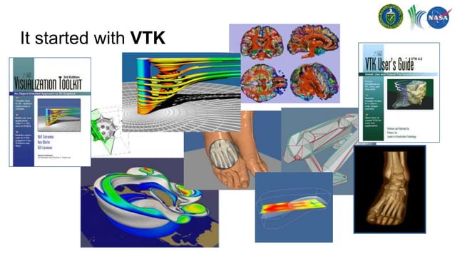 Scientific Computing and Visualization using HDF | PPT
