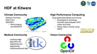 Scientific Computing and Visualization using HDF | PPT