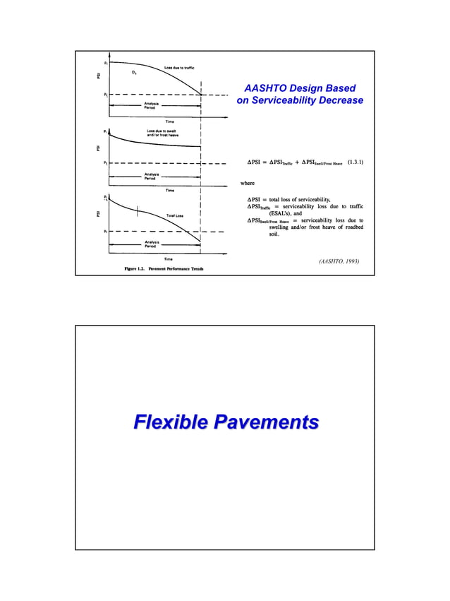 Aashto design | PDF | Civil Engineering Industry | Industries