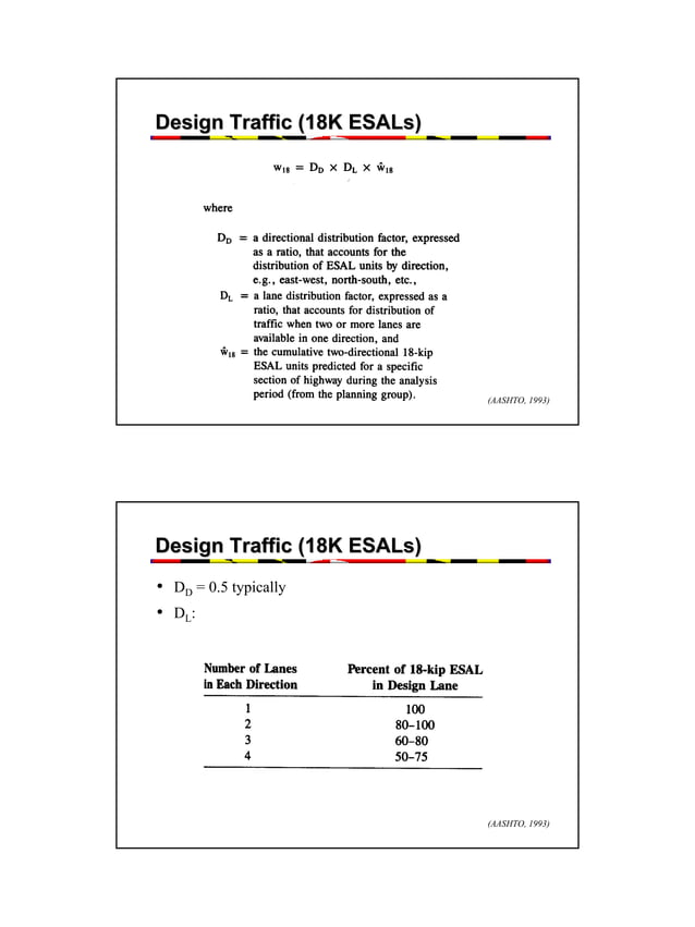 Aashto design | PDF | Civil Engineering Industry | Industries