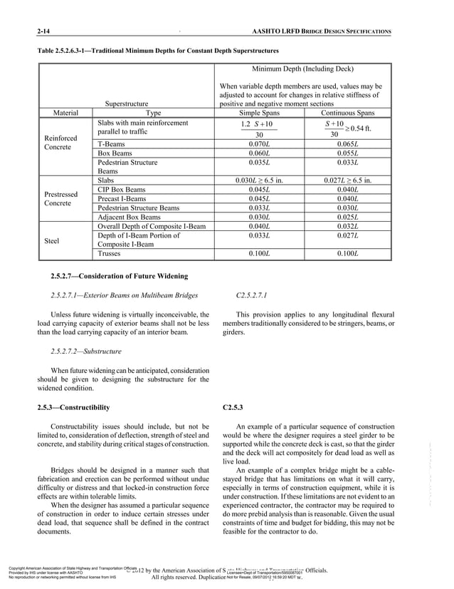 AASHTO LRFD 2012 BridgeDesignSpecifications 6th Ed (US)-1.pdf