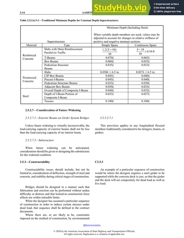 AASHTO LRFD Bridge Design Specifications (9th Edition).pdf
