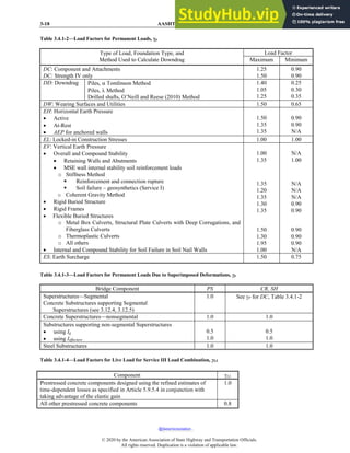 AASHTO LRFD Bridge Design Specifications (9th Edition).pdf