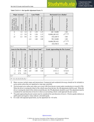 AASHTO LRFD Bridge Design Specifications (9th Edition).pdf