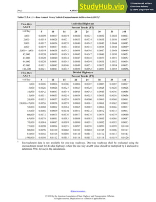 AASHTO LRFD Bridge Design Specifications (9th Edition).pdf