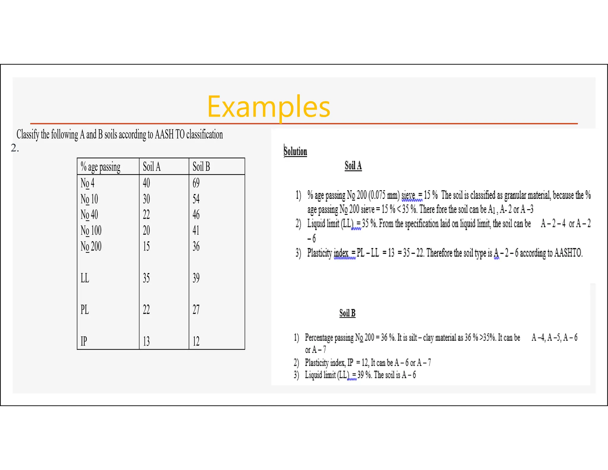 AASHTO soil Classification (3) [Compatibility Mode].pdf