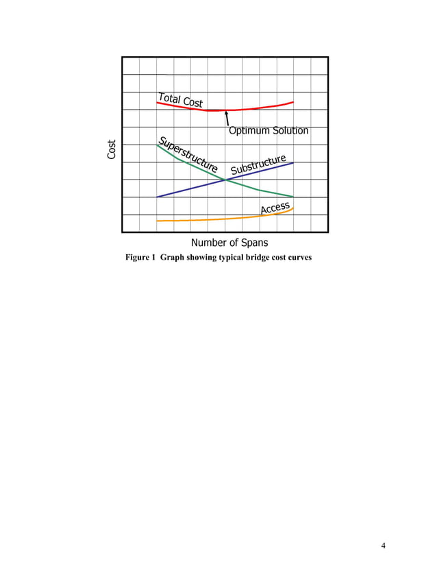 AASHTO Steel Bridge Design Handbook Volume 06 Stringer Bridges | PDF ...