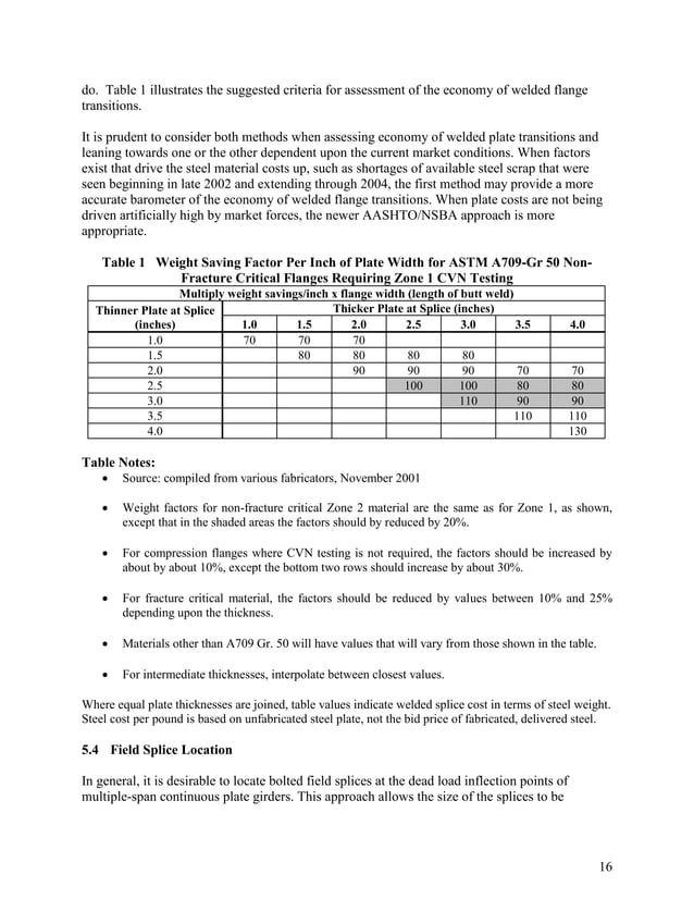 AASHTO Steel Bridge Design Handbook Volume 06 Stringer Bridges | PDF ...