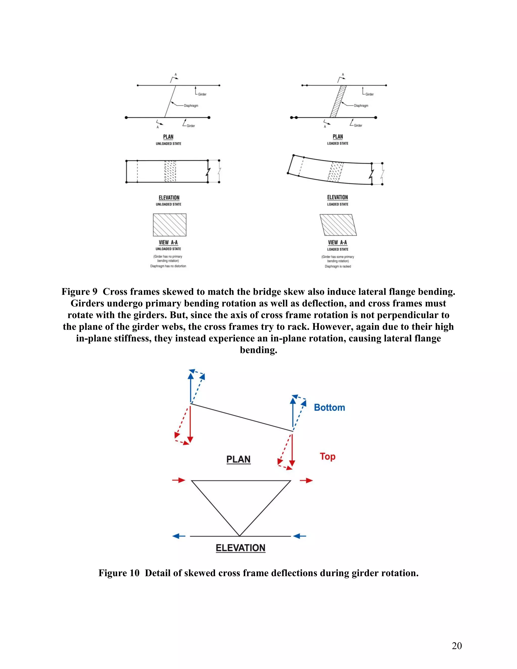 AASHTO Steel Bridge Design Handbook Volume 08 | PDF