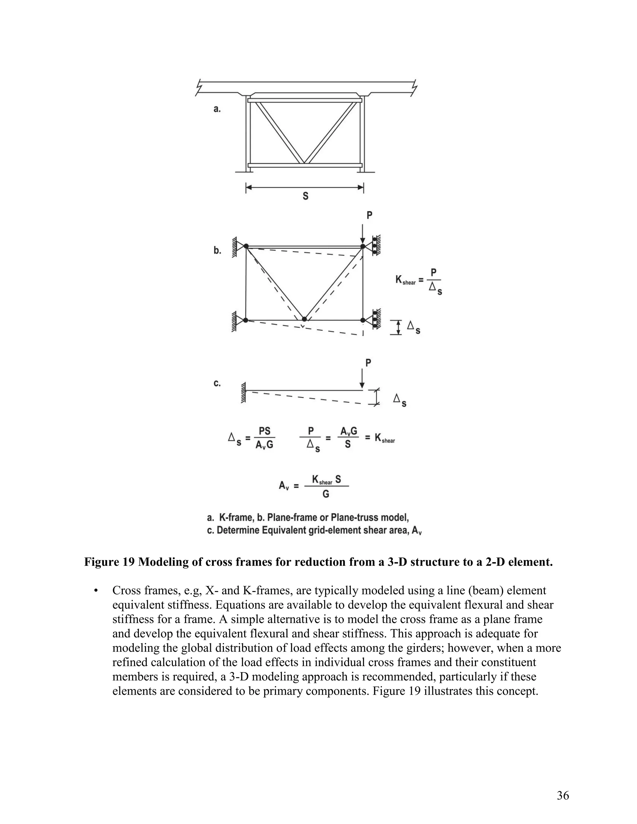 AASHTO Steel Bridge Design Handbook Volume 08 | PDF