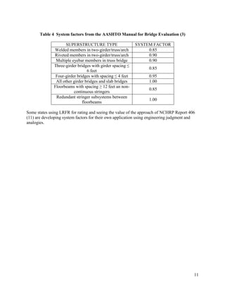 AASHTO Steel Bridge Design Handbook Volume 09 | PDF